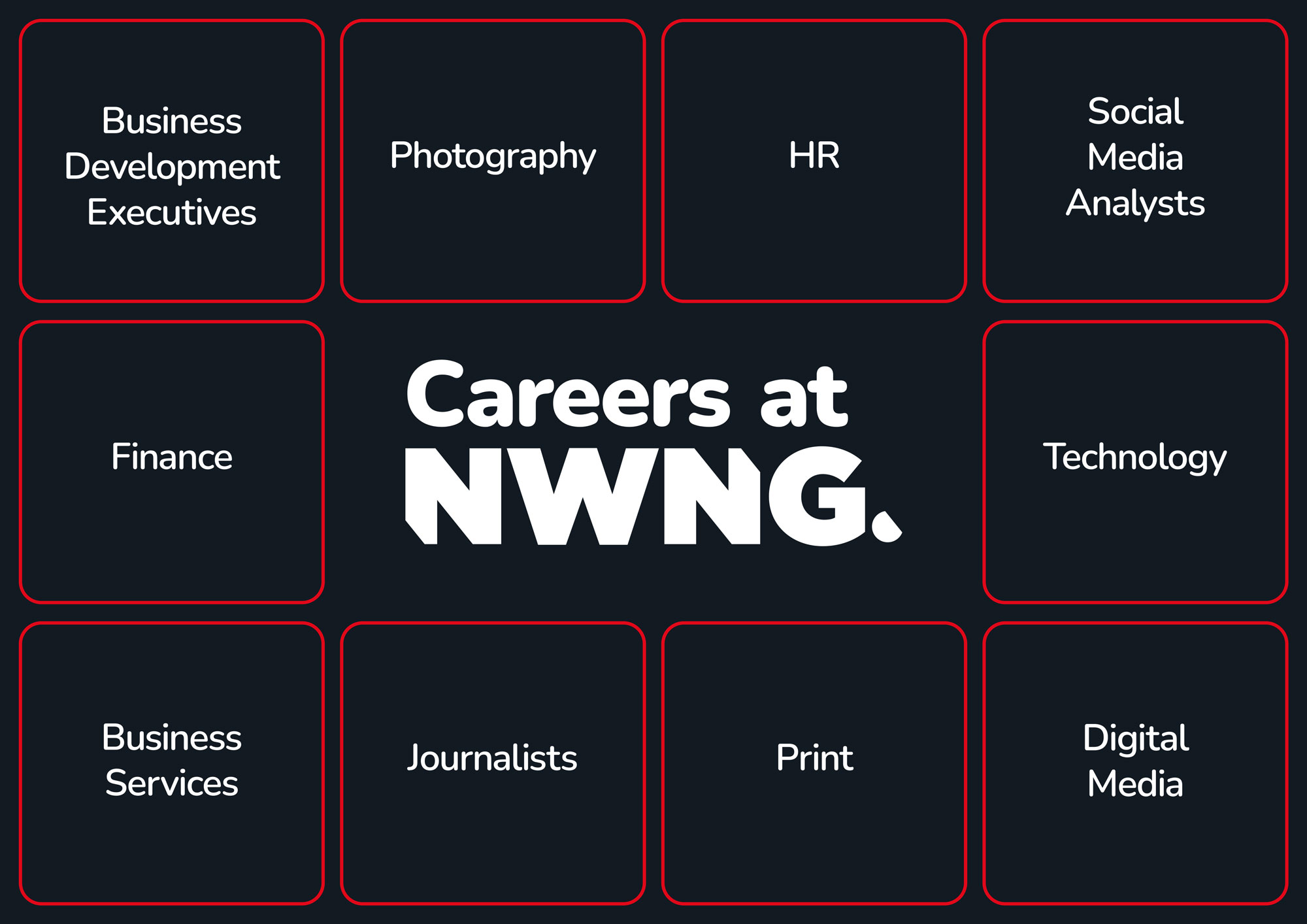 Careers - North West News Group